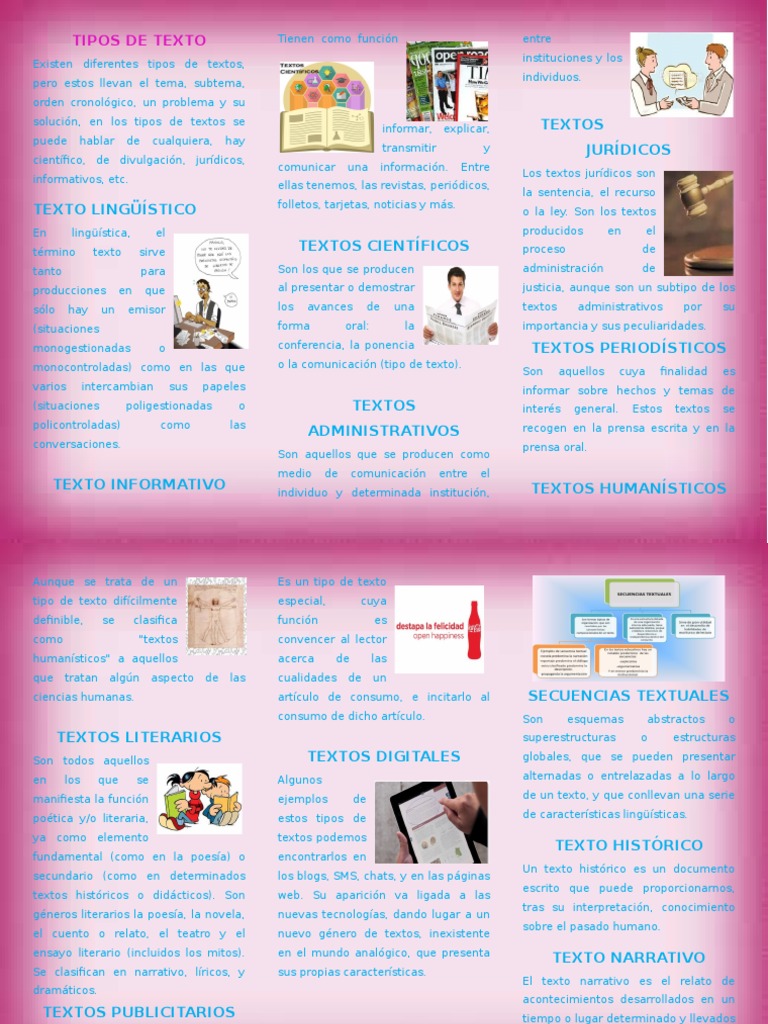 Tipos de Texto (Triptico) | Poesía | Publicación
