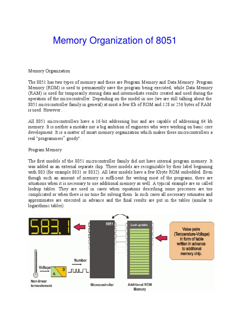 Memory Organization Of 8051 Pdf Microcontroller Random Access Memory 