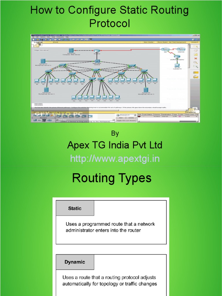 Configure Static Routing Protocal in Cisco Packet Tracer | Download ...