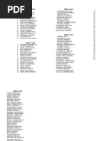 Oral Reading Progress Chart | PDF