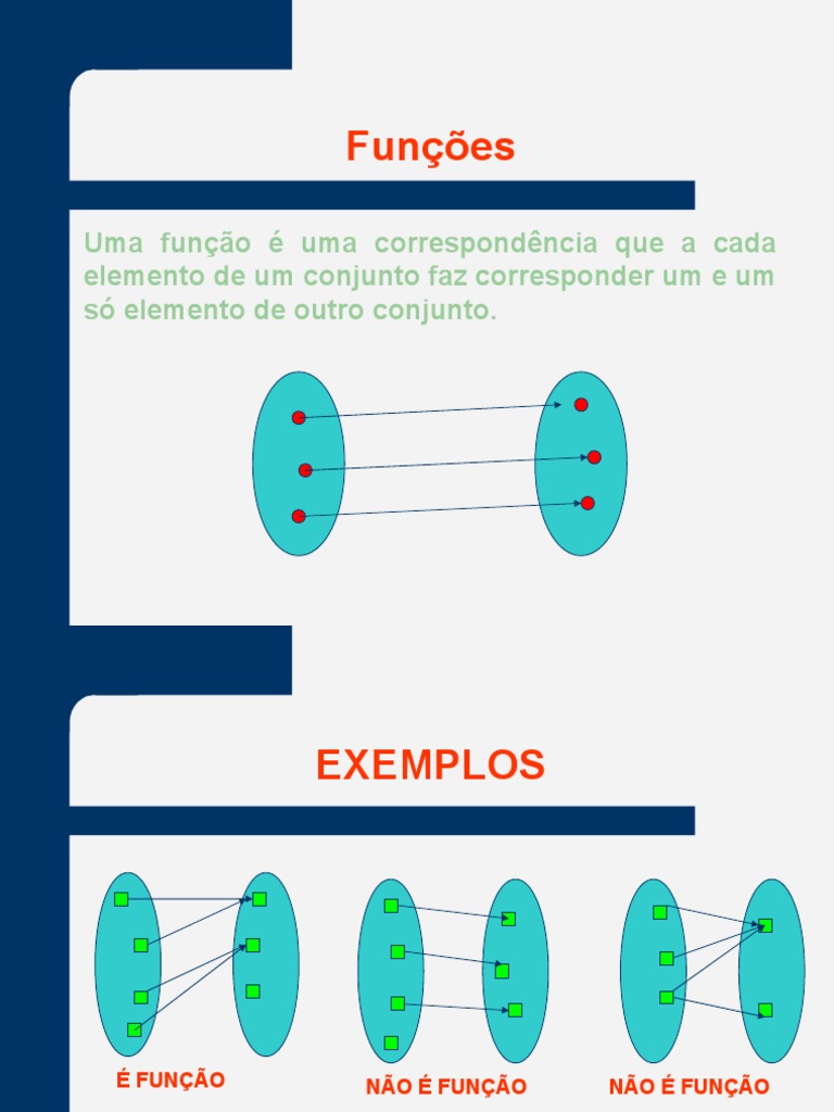 Uma Função É Uma Correspondência Que A | PDF | Função (Matemática ...