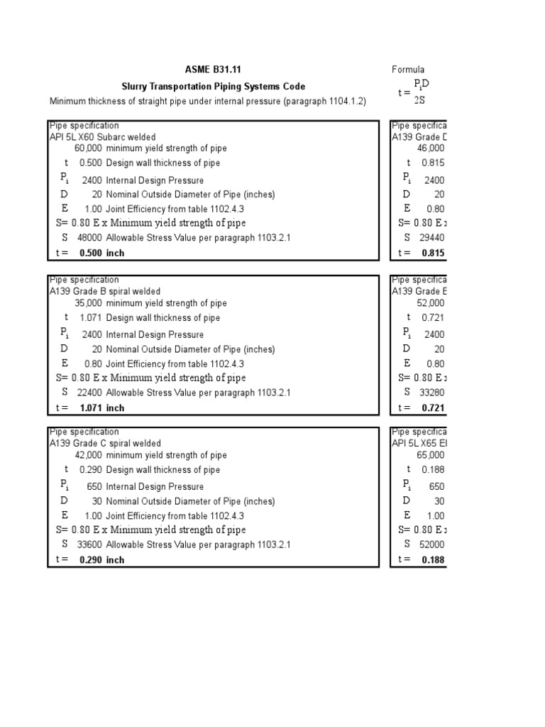 B31 (1) .11 Pipe Thickness Calculations | PDF
