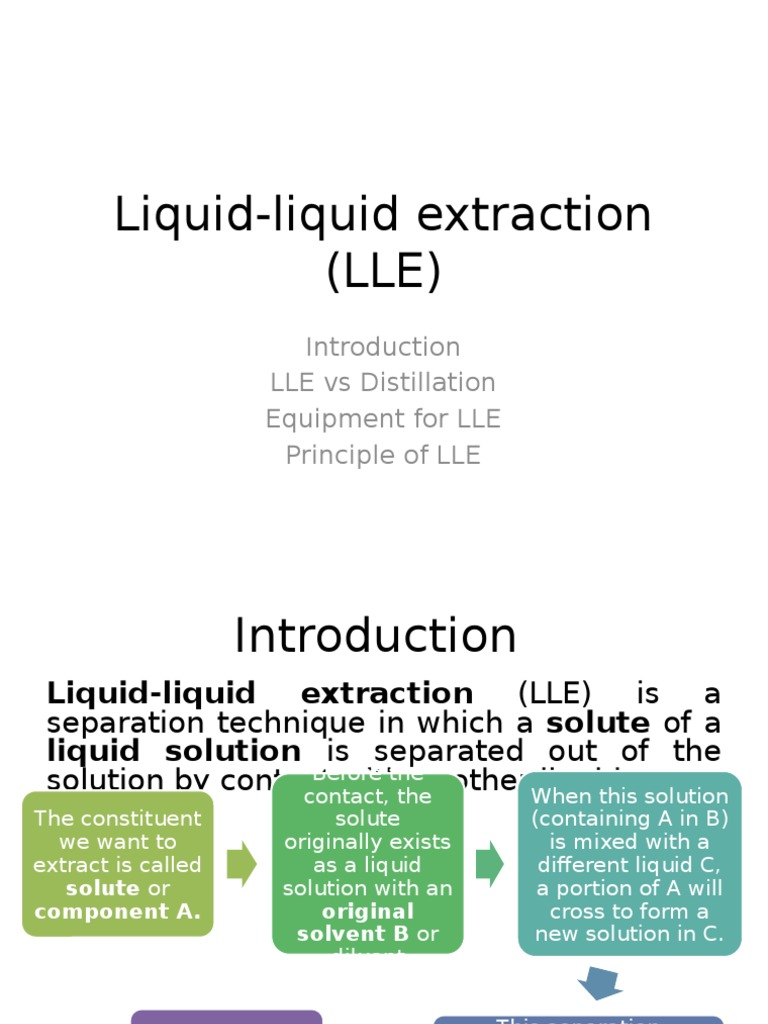 Liquid-Liquid Extraction (LLE) | PDF | Distillation | Solution
