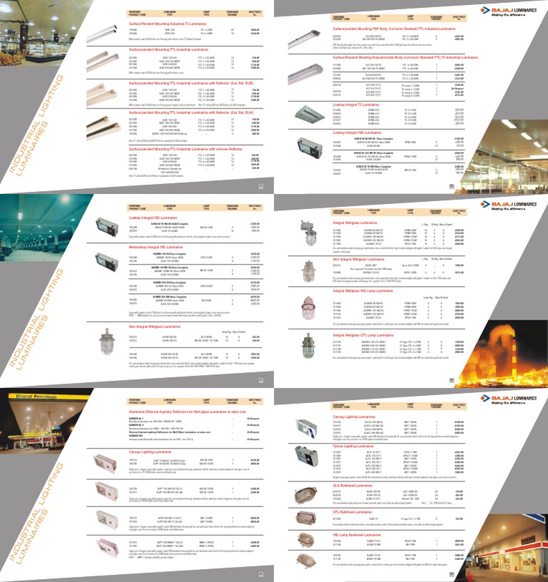 Bajaj Industrial Lighting Catalogue | PDF | Technology & Engineering