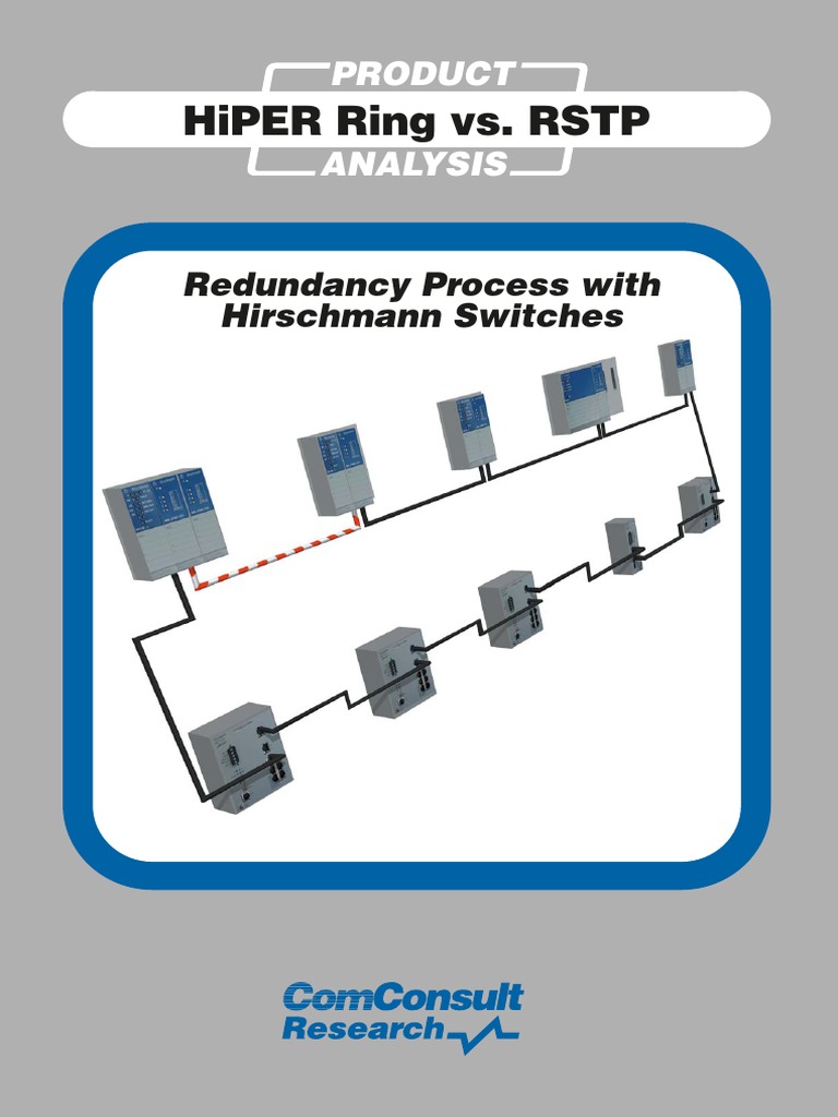 Hiper Ring vs Rstp Wp | Network Switch | Modularity