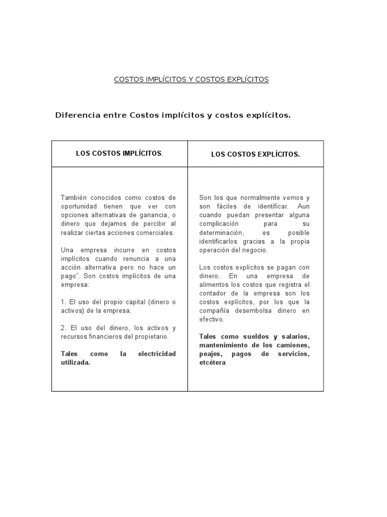 Diferencia Entre Implicitos y Explicitos | PDF
