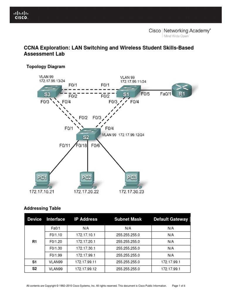 CCNA Exploration: LAN Switching and Wireless Student Skills-Based Assessment Lab | PDF | Network ...