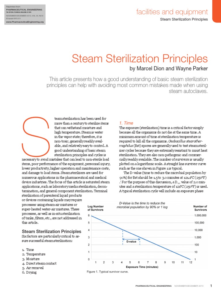Steam Sterilization Principles | Sterilization (Microbiology) | Steam