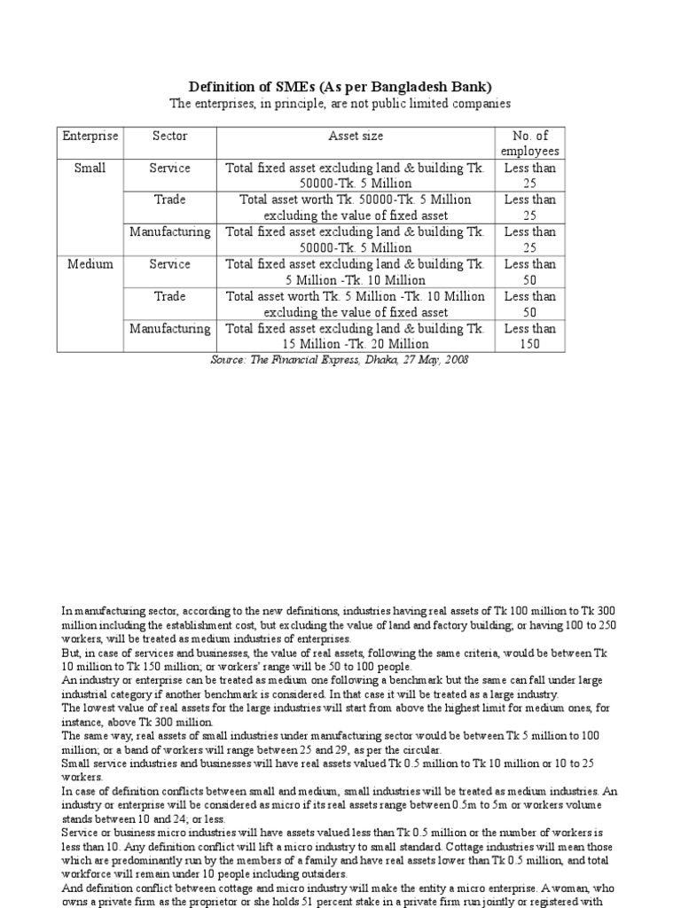 Definition of SMEs | PDF | Small And Medium Sized Enterprises | Business