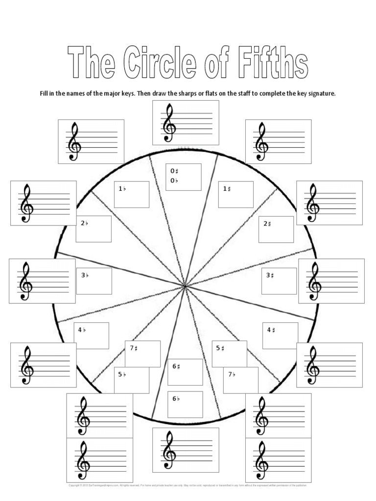 Circle of Fifths Worksheet With Key Signatures Treble BW | PDF | Career ...