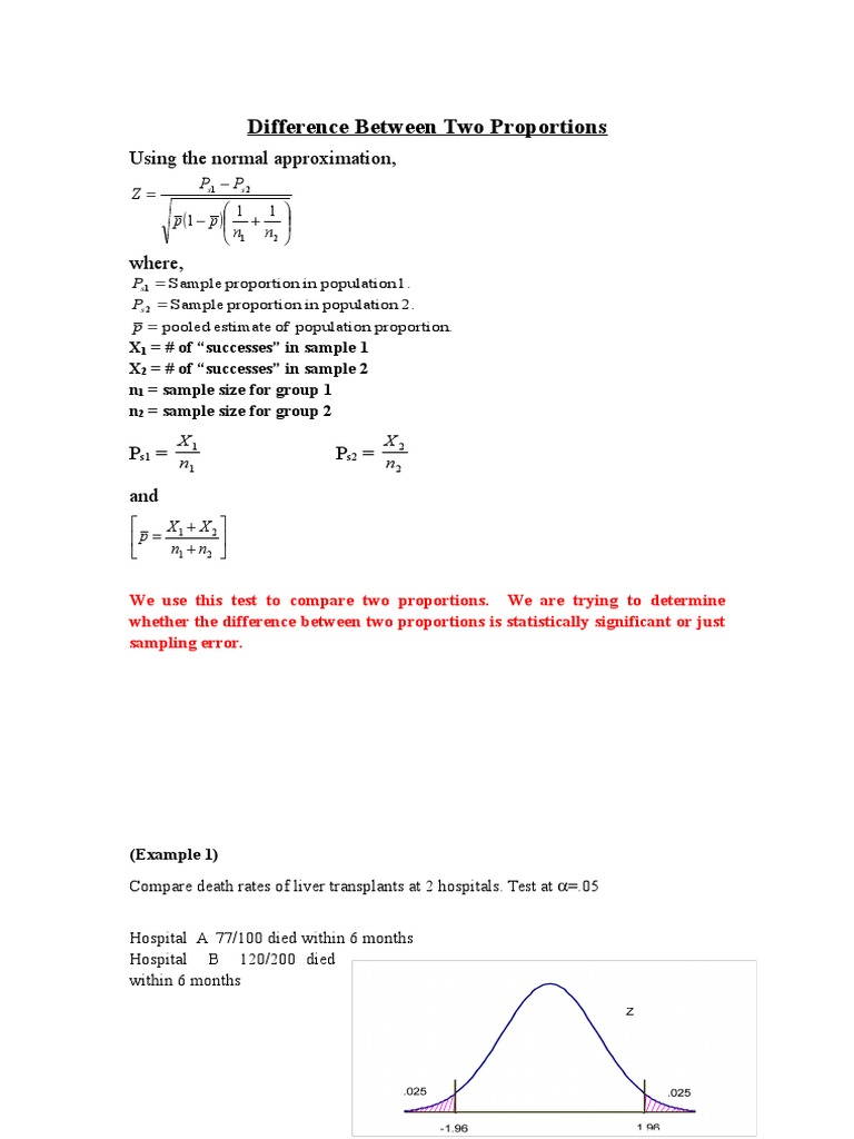 Difference Between Two Proportions Using The Normal Approximation