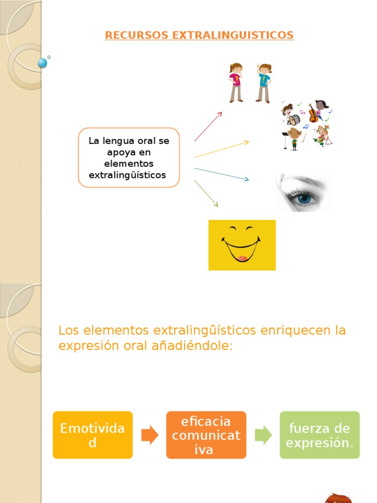 Elementos y Recursos Extralingüísticos | PDF | Lingüística | Sintaxis