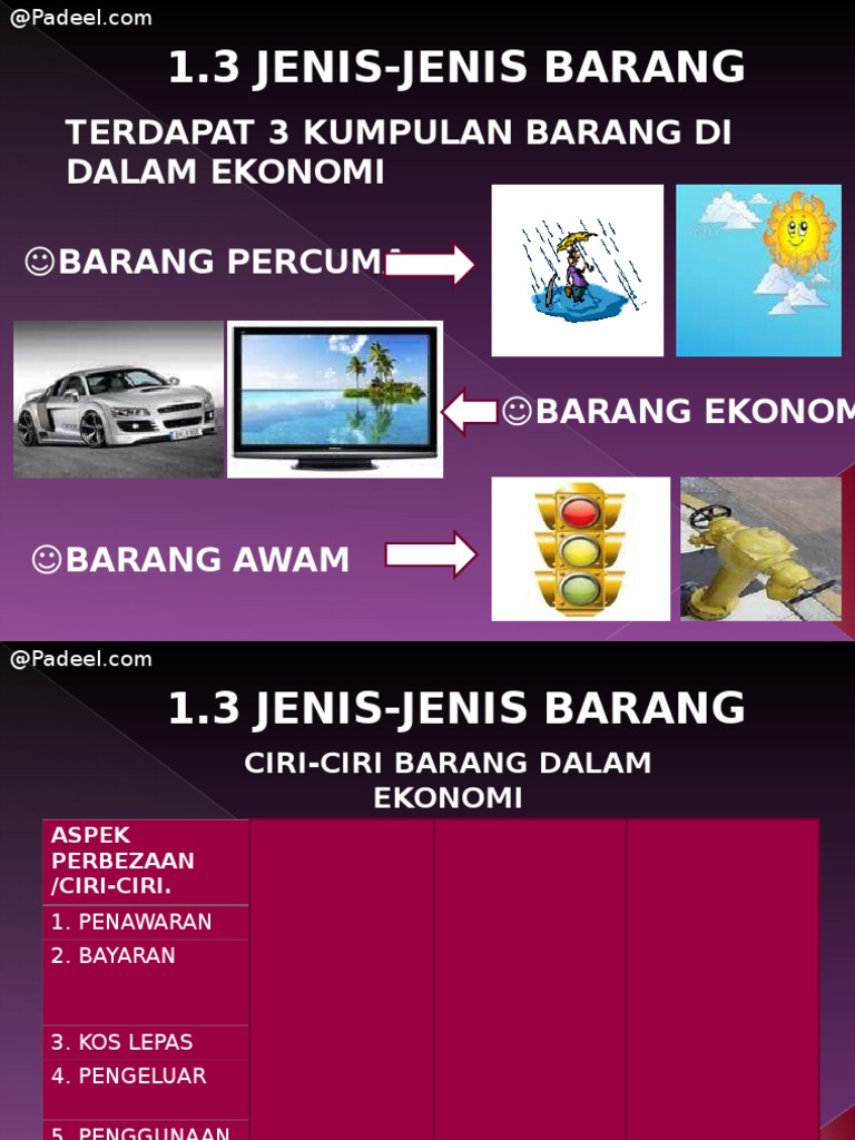 1.3 Jenis-Jenis Barang | PDF