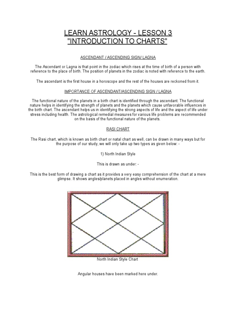 Learn Astrology - Lesson 3 "Introduction To Charts" | PDF | Language ...
