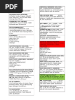 List of Swec External - Product For Petronas Licensing Purpose | PDF ...