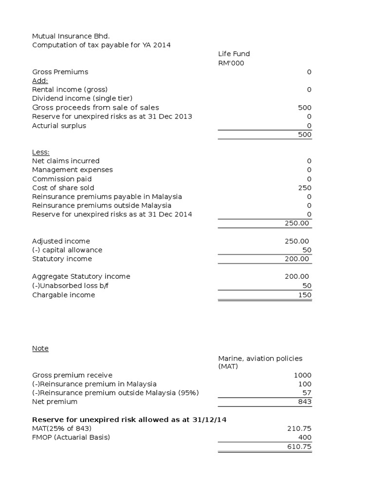 Insurance Tutorial Q1 | PDF | Business | Finance & Money Management
