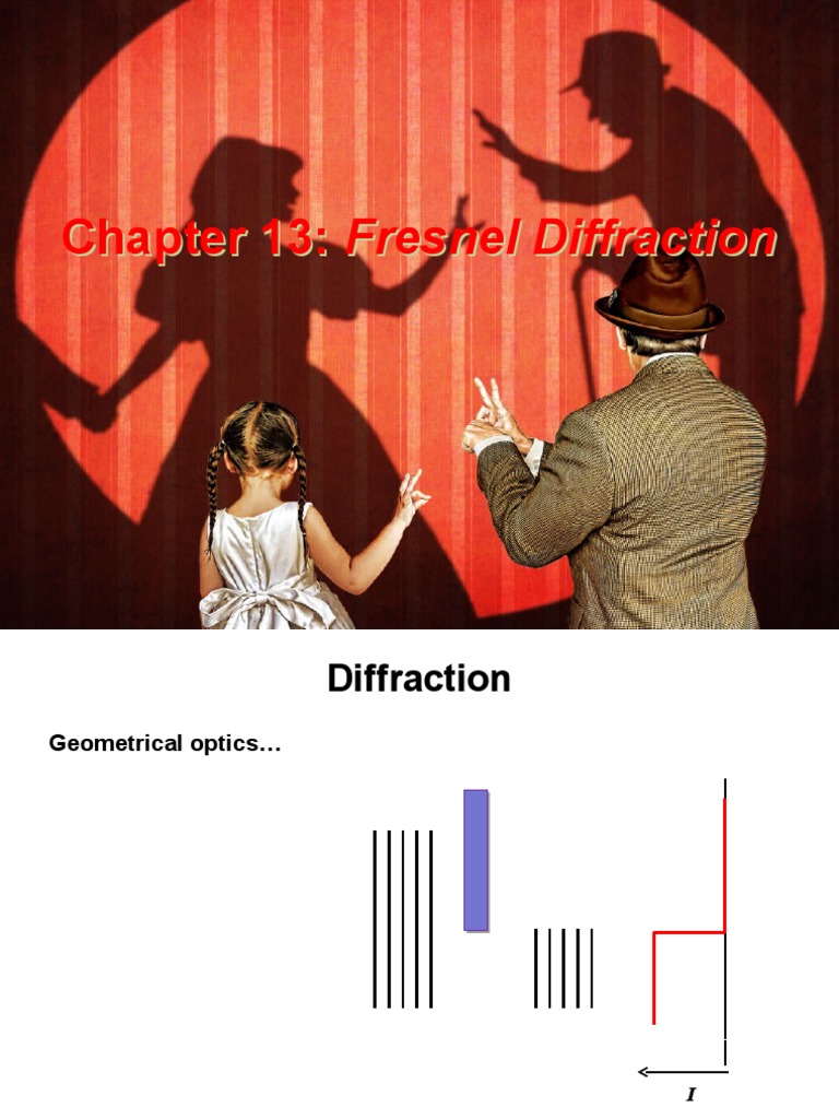 Understanding Fresnel Diffraction: Huygens' Principle, Fresnel Zones, and Applications of the ...