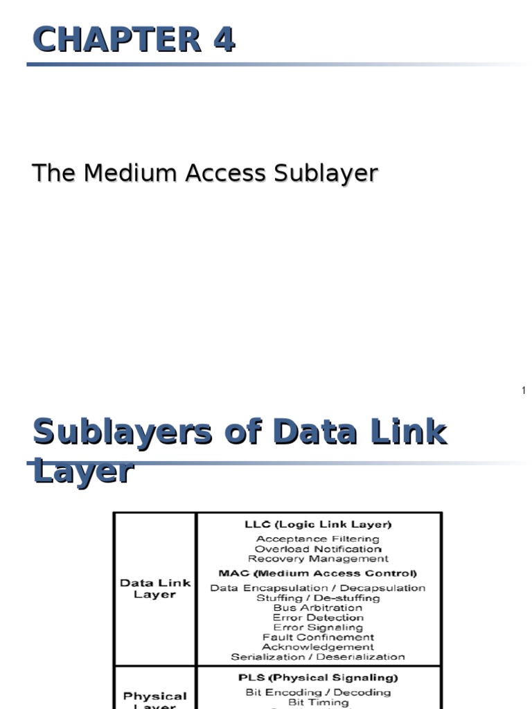 The Medium Access Sublayer | PDF | Channel Access Method | Network Packet