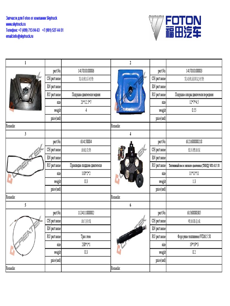 Manual de Partes Foton | PDF