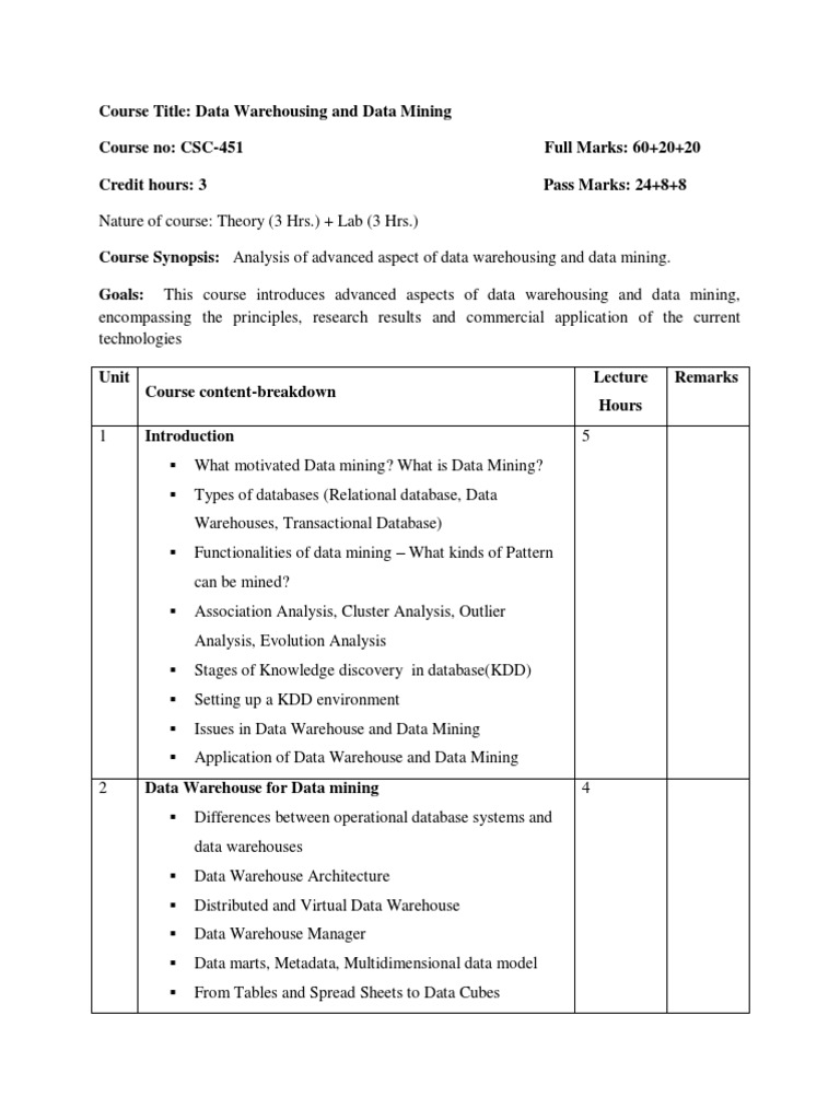 Data Mining Syllabus and Question | PDF | Data Warehouse | Data Mining