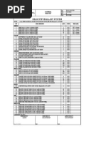 Ukuran Pipa PPR | PDF