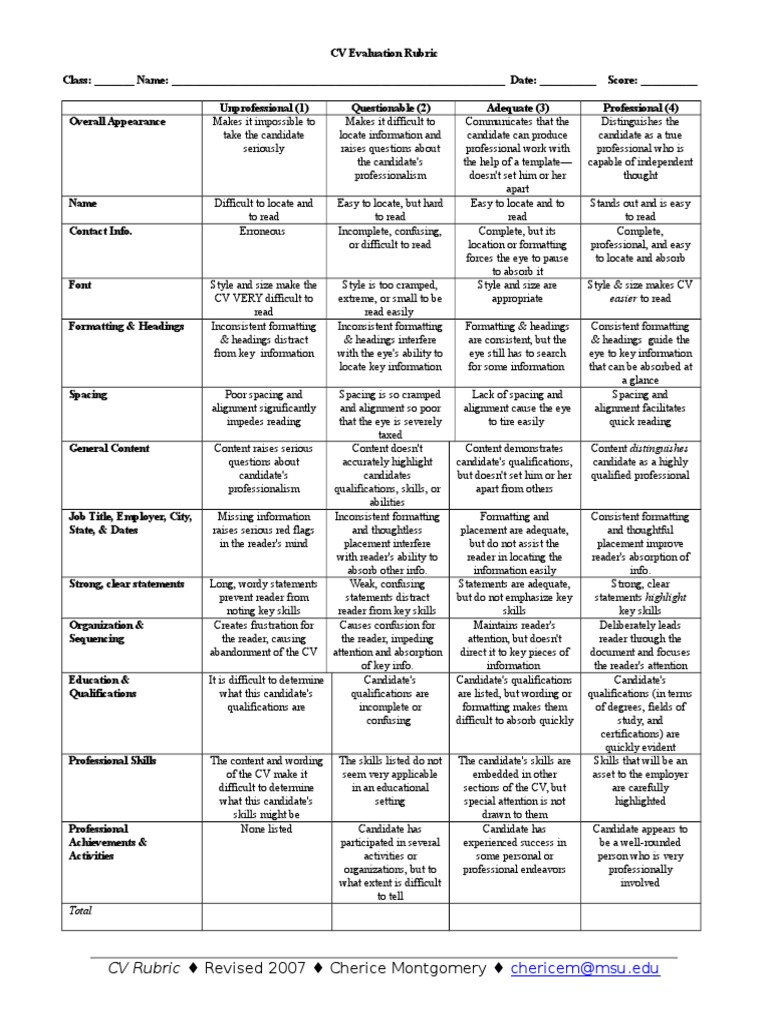 CV Rubric & Checklist | Download Free PDF | Cognitive Science ...