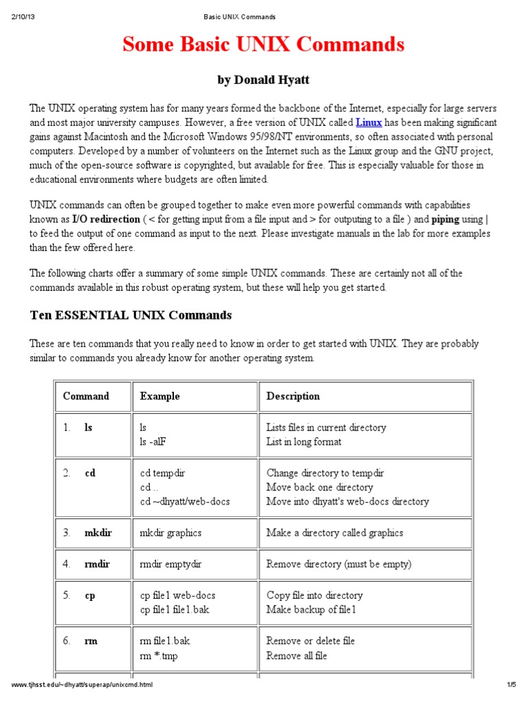 Basic UNIX Commands | Unix | Operating System Basic UNIX Commands | Unix | Operating System