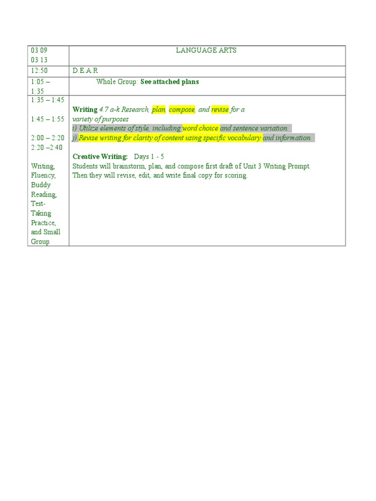 Creative Writing Unit Plan Overview | PDF