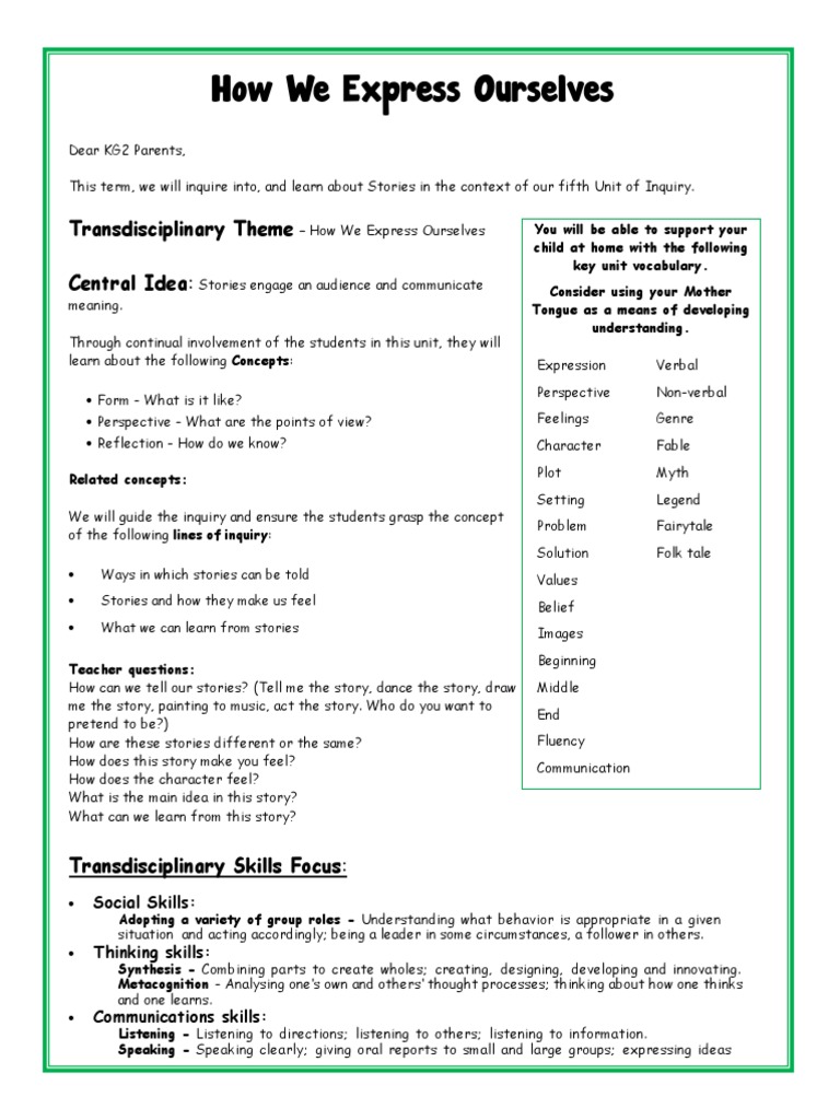 Unit 5 Letter How We Express Ourselves kg2 | PDF | Communication ...