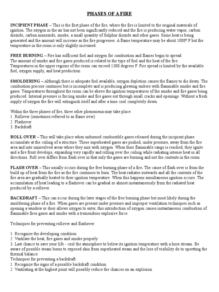 PHASES of a FIRE, Classes of Fire | Fires | Firefighting