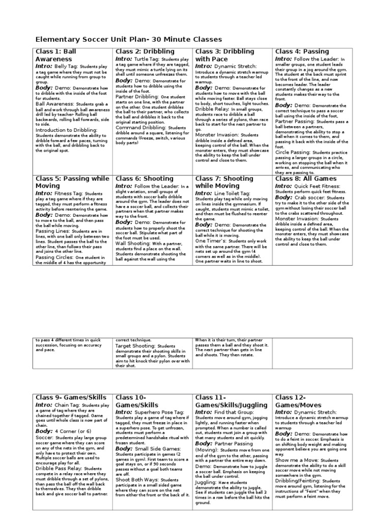 Elementary Soccer Unit Plan-30 Minute Classes | PDF