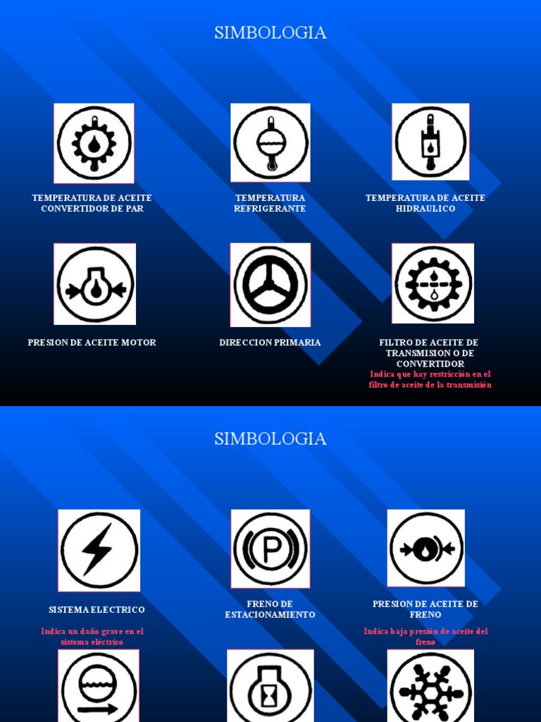 SIMBOLOGIA DE MAQUINARIA PESADA | Transmisión (Mecánica) | Tecnología ...
