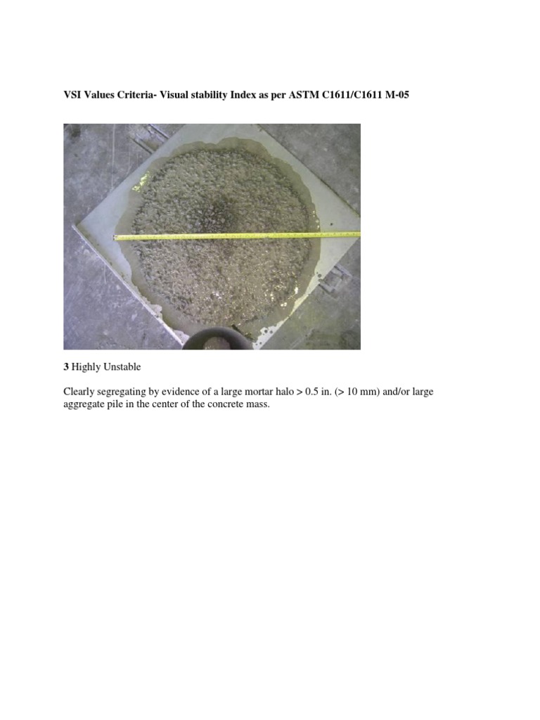 VSI Values Criteria-Visual Stability Index As Per ASTM C1611/C1611 M-05 ...