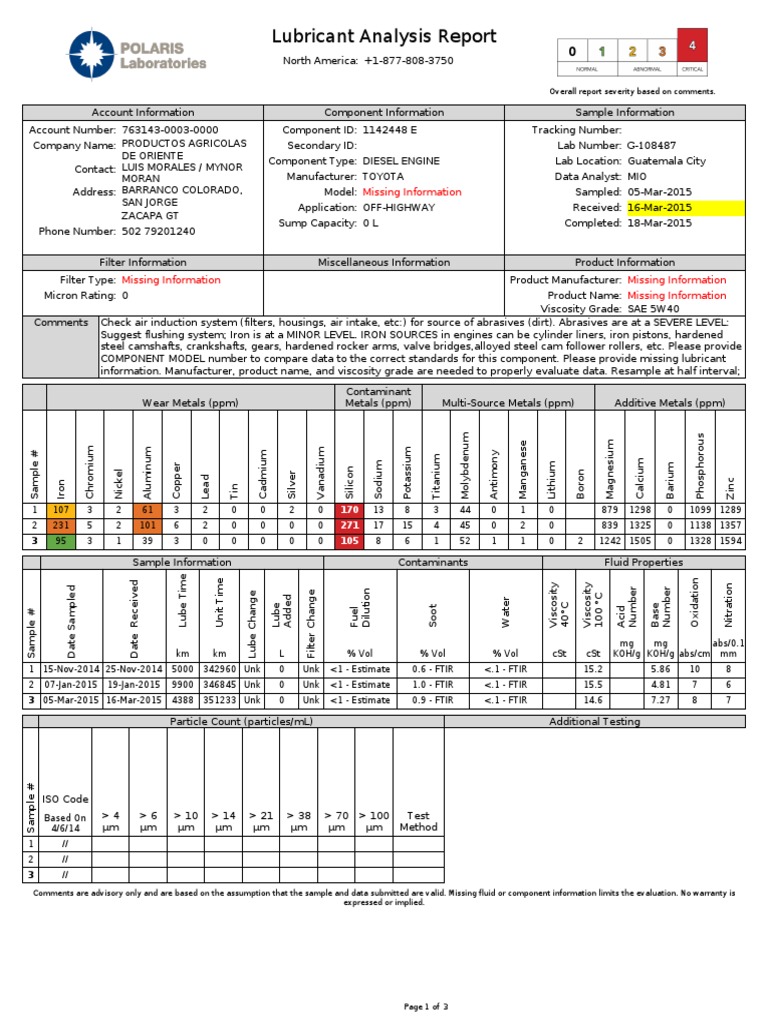 Lubricant Analysis Report: Missing Information | PDF | Crystalline ...