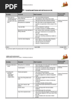 Scaffolding Erection - Rescue Plan Sample | PDF | Emergency | Scaffolding