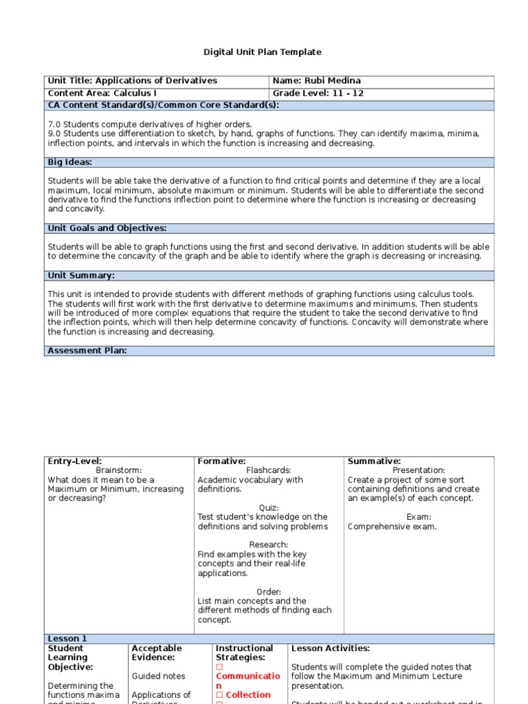 Digital Unit Plan | PDF | Maxima And Minima | Derivative