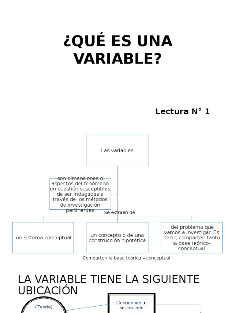 Qué Es Una Variable Lecturas | PDF | Cuestionario | Medición