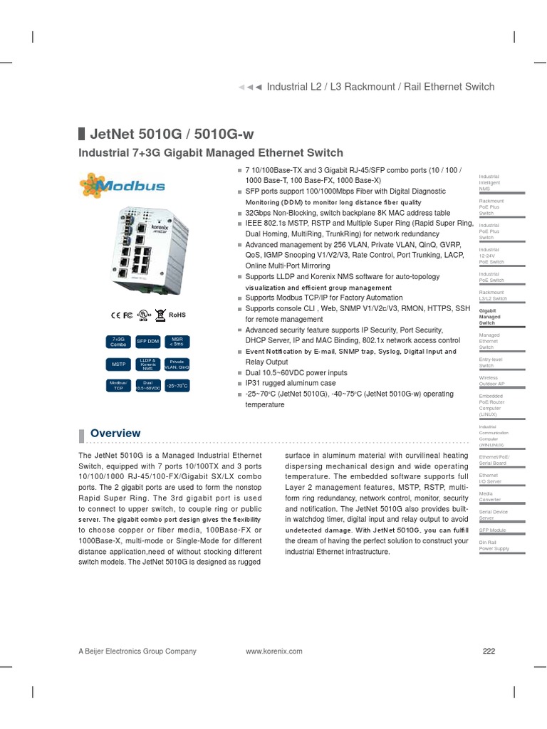 Jetnet 5010G / 5010G-W: Industrial 7+3G Gigabit Managed Ethernet Switch ...