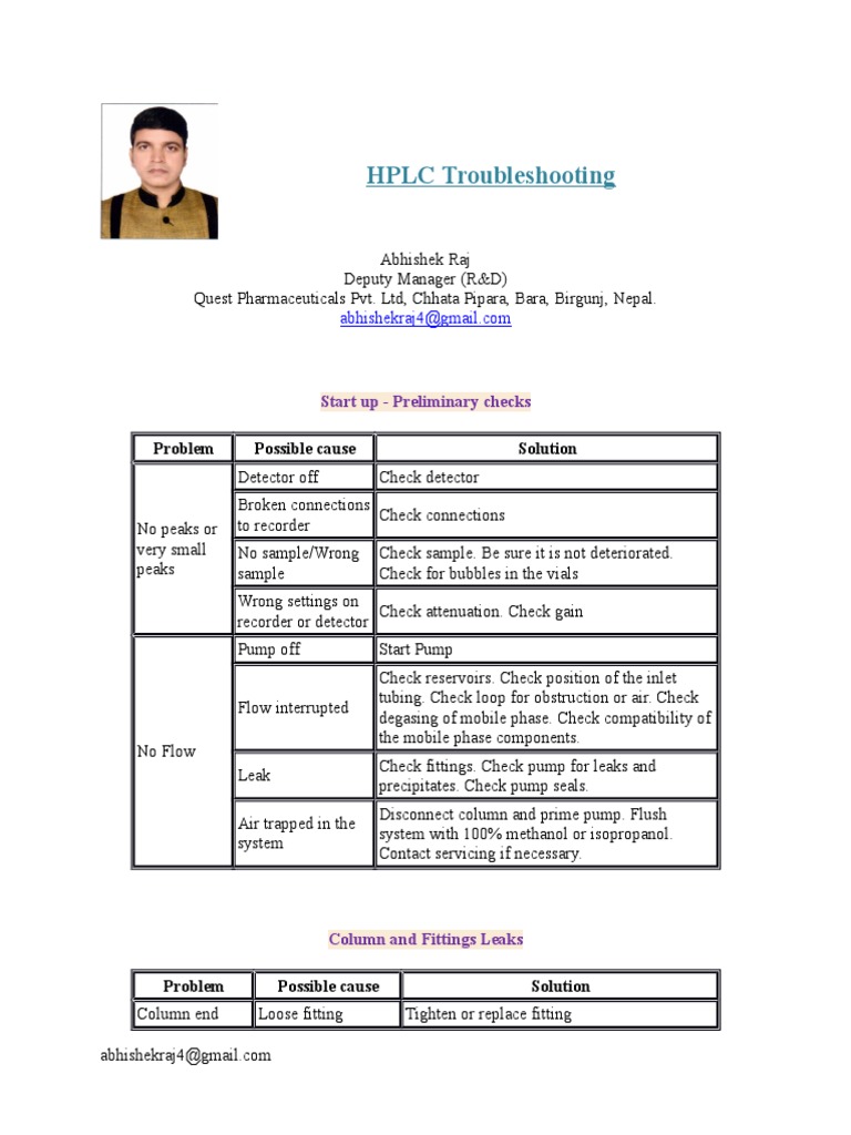 Hplc Troubleshooting Problem Possible Cause Solution Pdf Chromatography Elution