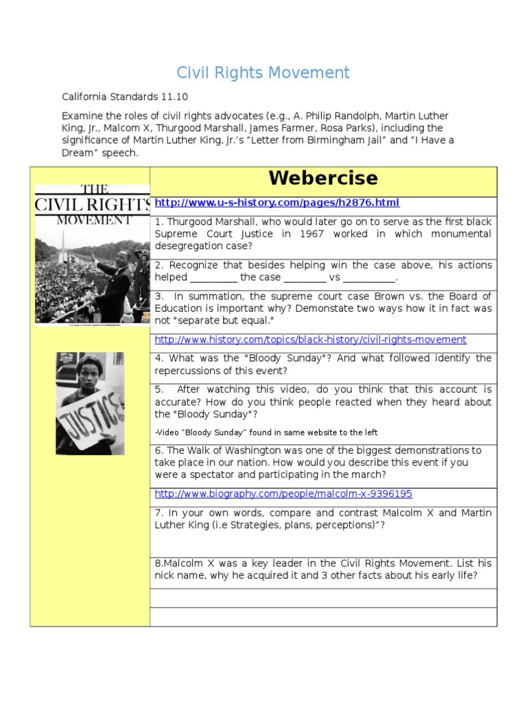 Civil Rights Movement Key Figures | PDF