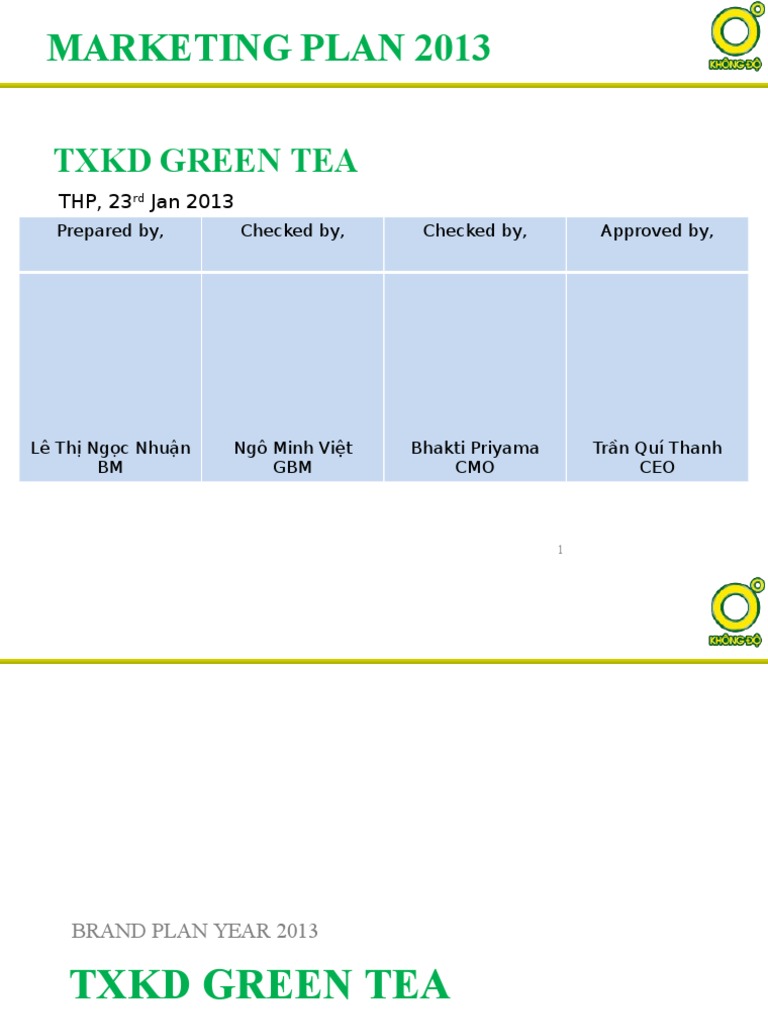 Ready Tea Drink | PDF | Promotion (Marketing) | Brand