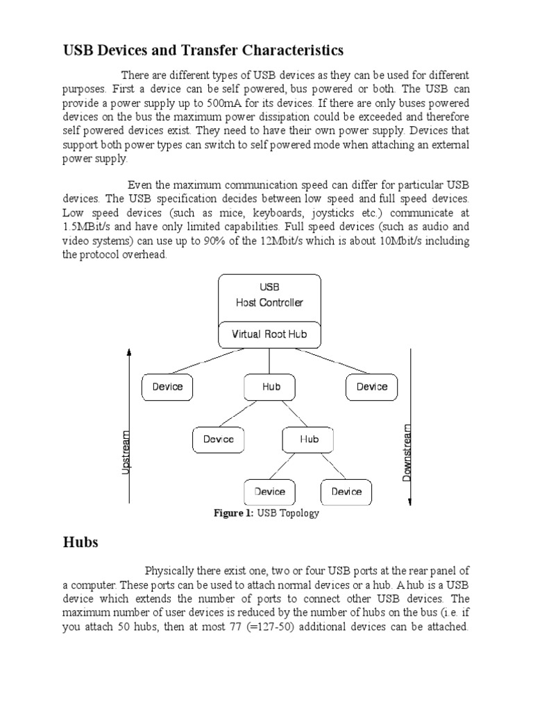 USB & Their Characterstics | PDF | Usb | Computer Hardware