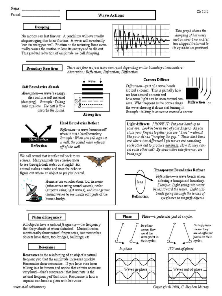 Wave Actions | PDF | Resonance | Waves