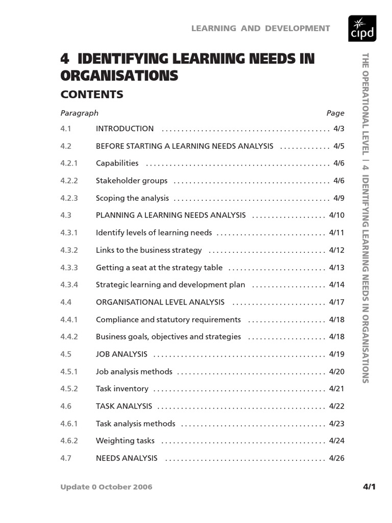 Guide to Identifying Learning Needs | PDF | Strategic Management | Employment