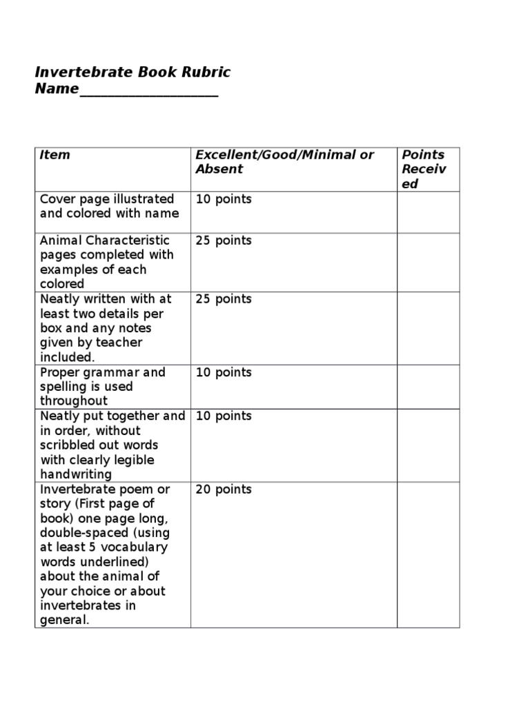 Invertebrate Book Project Rubric | PDF | Language Arts & Discipline