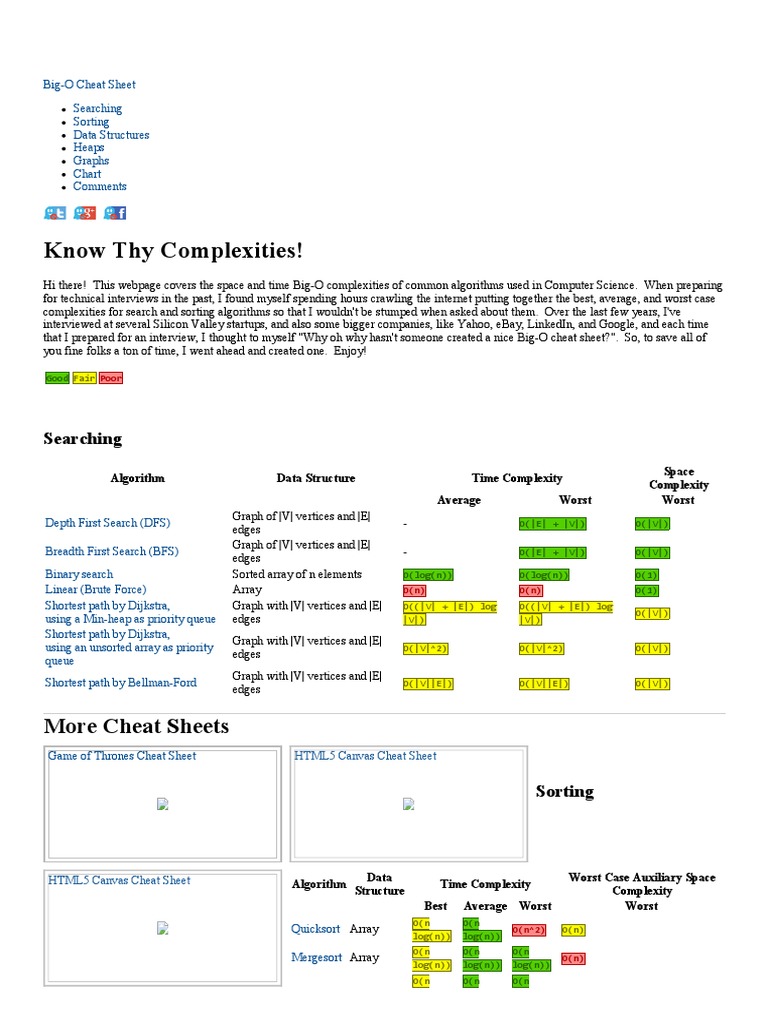 Big O Algorithm Complexity Cheat Sheet | PDF | Time Complexity | Algorithms