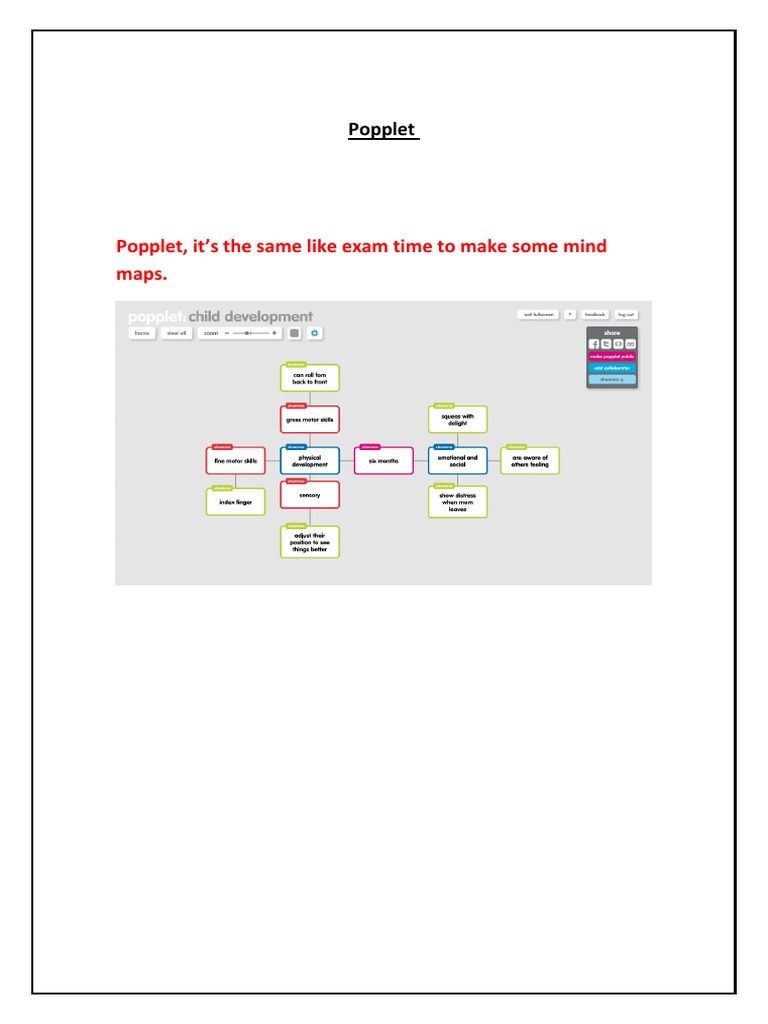 Mind Mapping with Popplet Tool | PDF