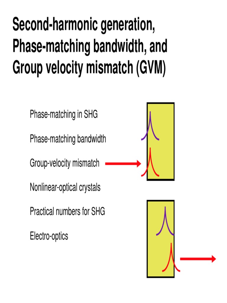 Phase Matching | PDF | Nonlinear Optics | Refractive Index