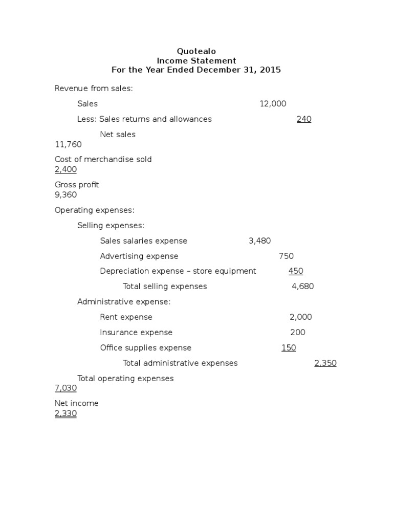 Ejemplo de Income Statement | PDF | Expense | Income Statement