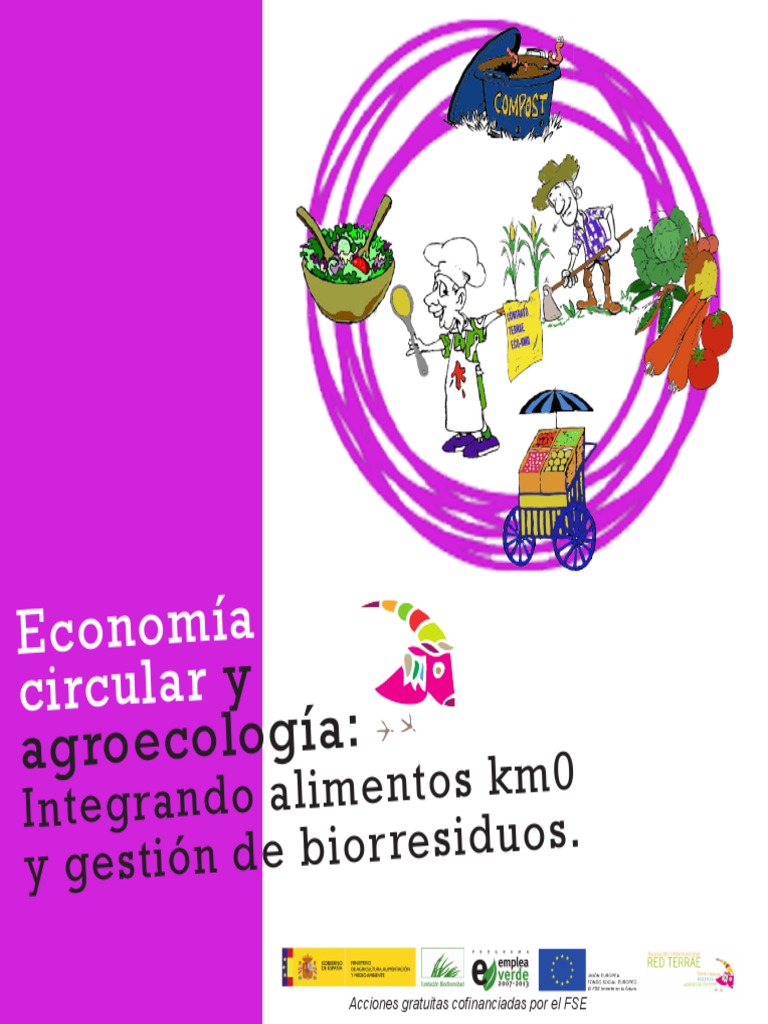 Cadena Detritófaga en Agroecología | PDF | Compost | Fertilizante